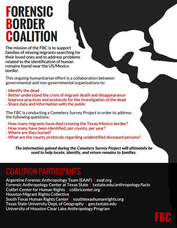 Resources & Materials